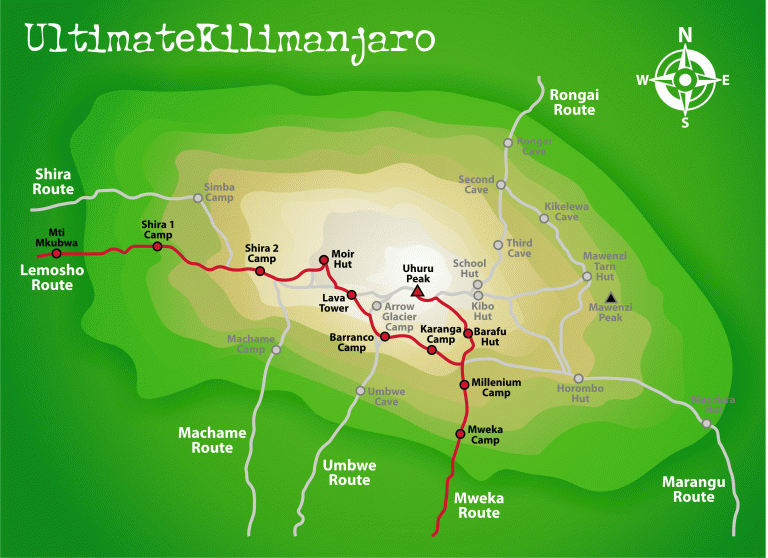 Kilimanjaro Climate Zones – Kilimanjaro Routes